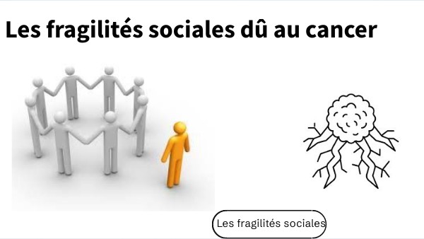 Fragilité sociale dû au cancer GABANYI Bence 1C