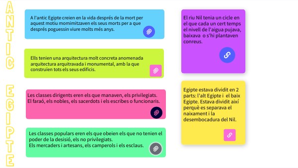 Antic Egipte | Genially