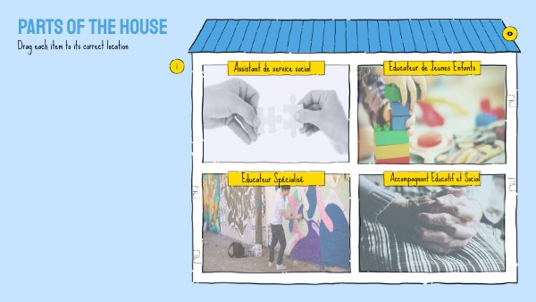 PARTS OF THE HOUSE | Genially