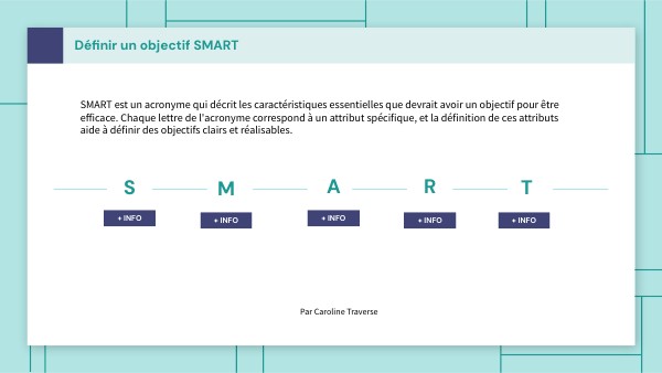 Qu'est-ce qu'un objectif SMART ? | Genially