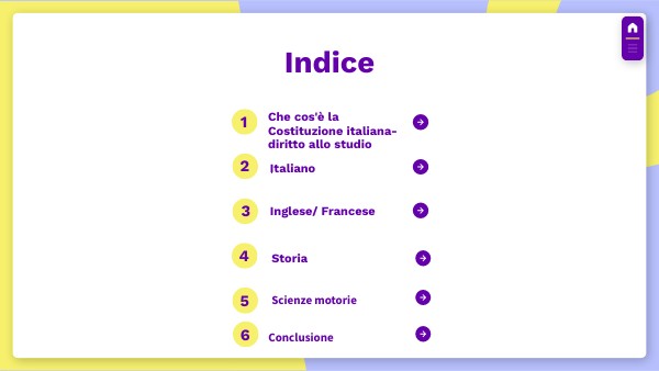 Compito autentico | Genially