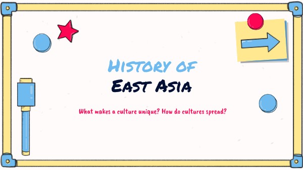 History of East Asia