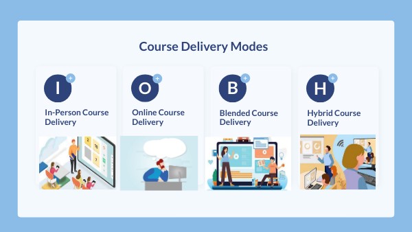 Course Delivery Modes