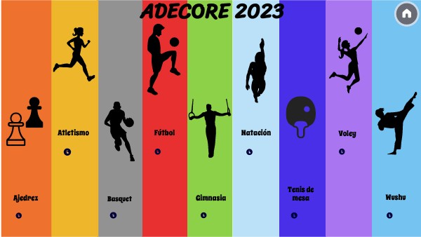 adecore 2023 | Genially