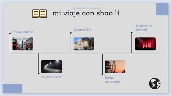 mi viaje con shao li_Carlos A