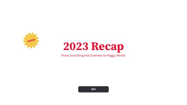 2023 Recap | Genially