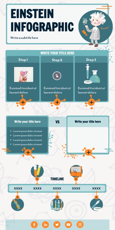 EINSTEIN INFO | Genially