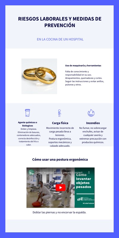 INFOGRAFÍA BÁSICA | Genially