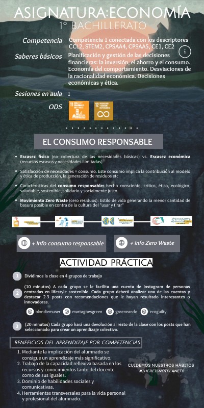 Proyecto CCDE | Genially