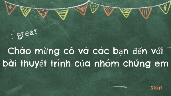 ANIMATED CHALKBOARD PRESENTATION | Genially