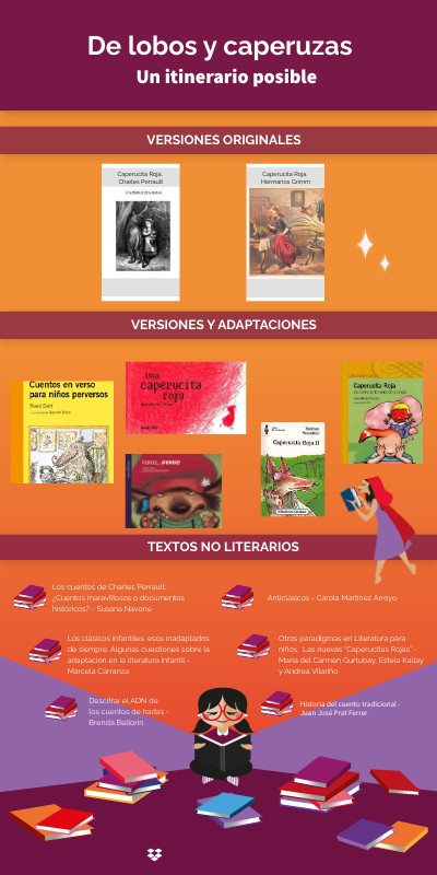 INFO CUENTO GENIAL | Genially