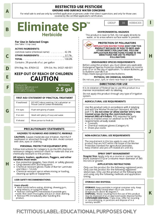 Interactive Pesticide Label | Genially