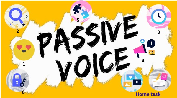Passive voice | Genially
