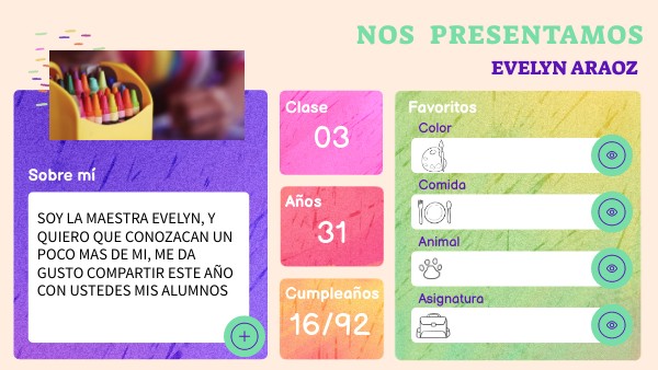 Tarjeta así soy yo | Genially