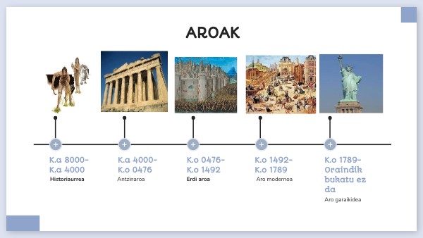 AROAK