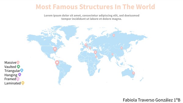 famous structure | Genially