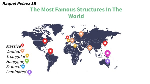 Famous Structures | Genially