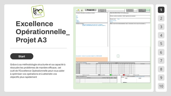 Projet A3_Démo et tutoriel