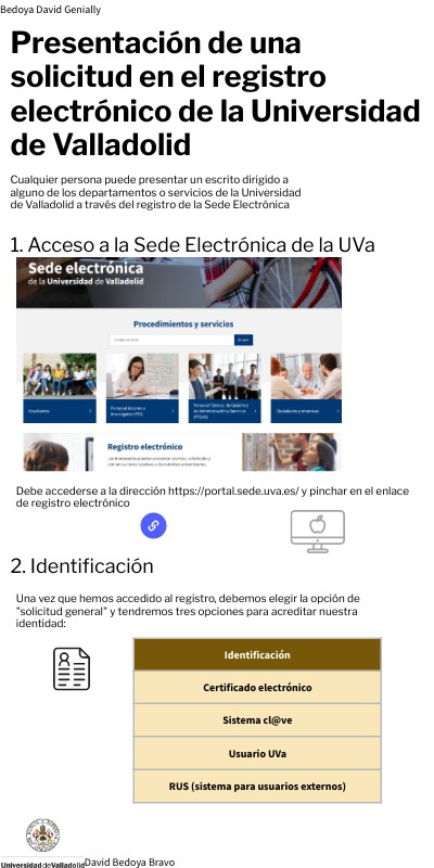 Bedoya David Genially | Genially