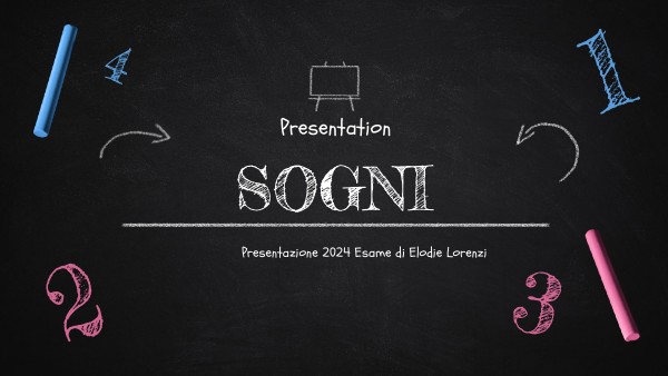 Sogni_Elodie_Lorenzi Presentazione Esame 2024 | Genially