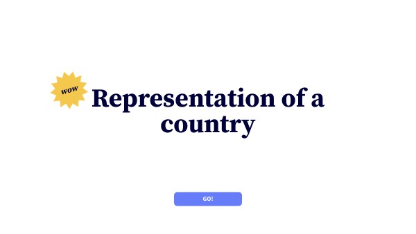 representation of a country | Genially