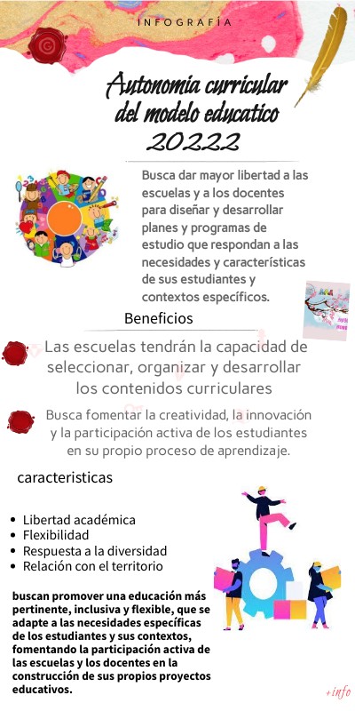 autonomia curricular