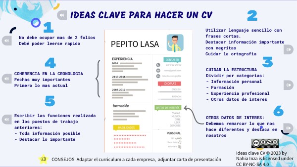 INFOGRAFIA CV | Genially