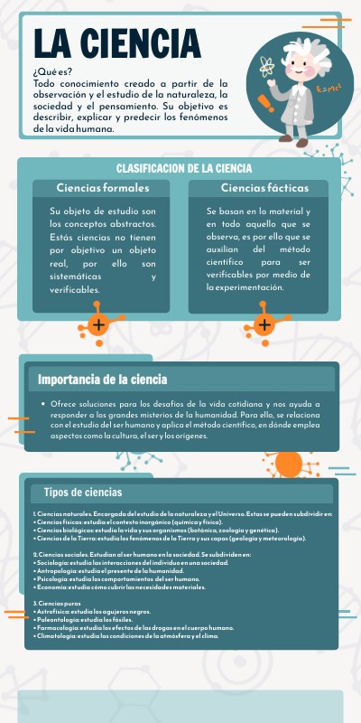 INFO EINSTEIN | Genially