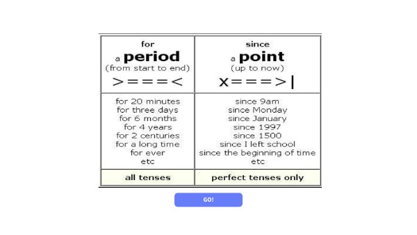 since and for | Genially