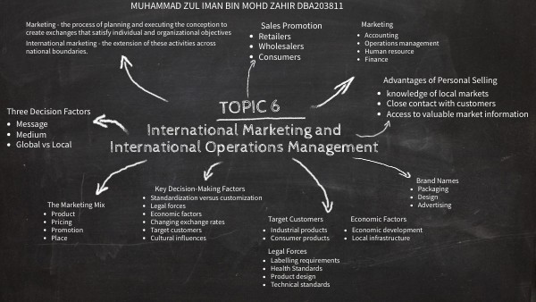 BLACKBOARD LIST | Genially