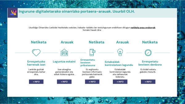 Genially sinple bat.