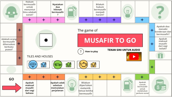 BOARD GAME | Genially