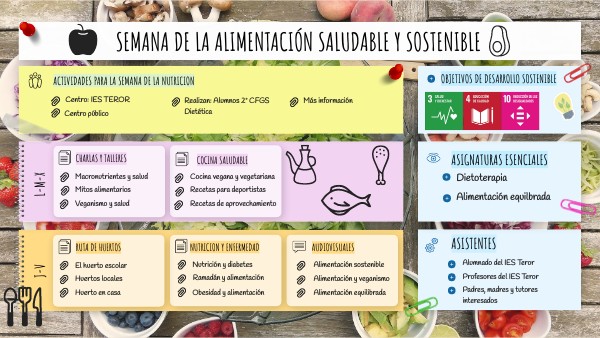 SEMANA DE LA ALIMENTACION SALUDABLE