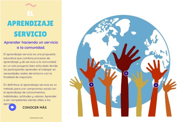 EL APRENDIZAJE SERVICIO | Genially
