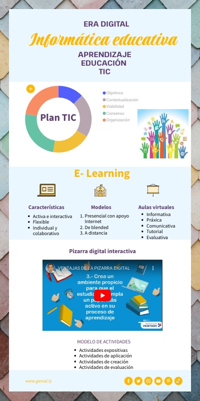 Informática educativa | Genially