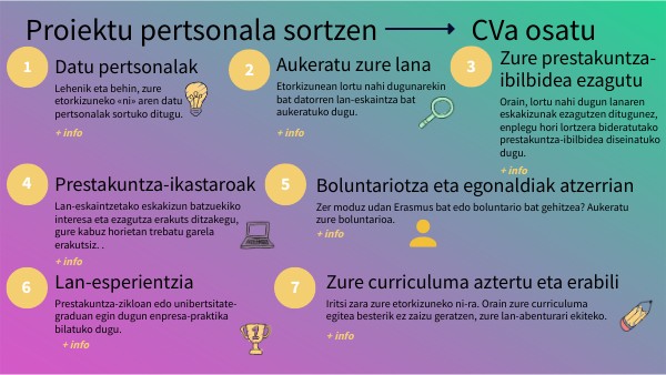 Irisgarritasuna eta inklusioa