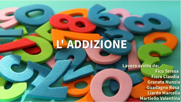 L'addizione | Genially