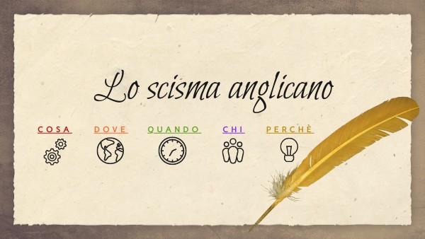 LO SCISMA ANGLICANO - BASE | Genially