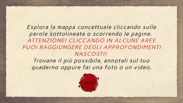 LO SCISMA ANGLICANO - CON APPROFONDIMENTI NASCOSTI | Genially