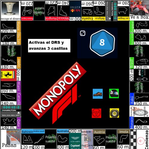 Monopoly de f1