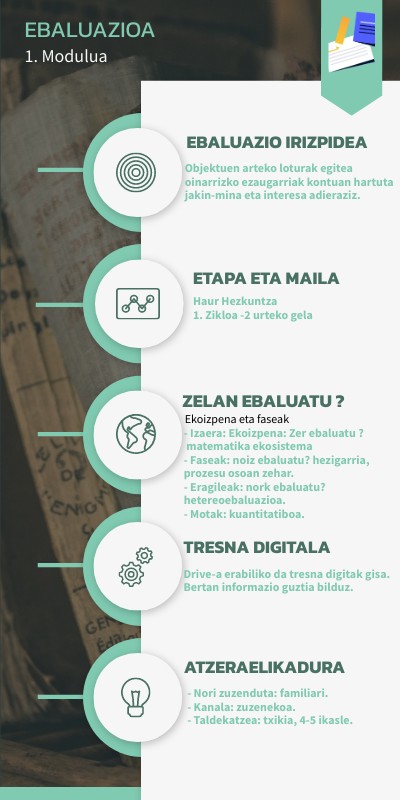 1. Modulua Elena Gómez