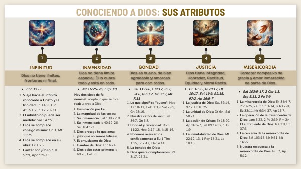 LOS ATRIBUTOS DE DIOS | Genially