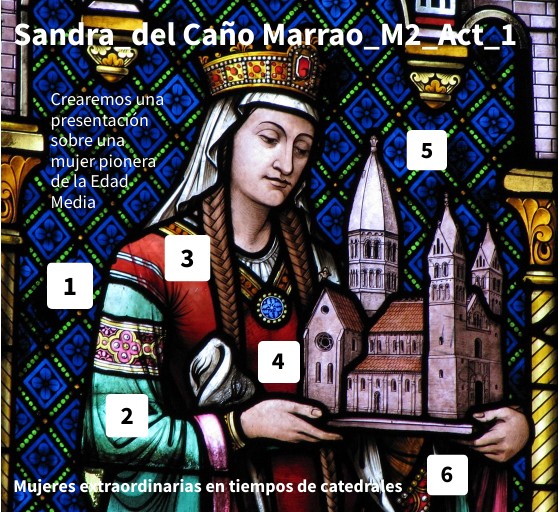 Sandra_del Caño Marrao_M2_Act_1