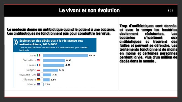 Le vivant et son évolution | Genially