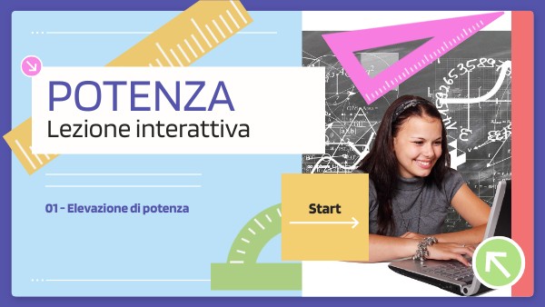 MATHEMATICS UNIT PLAN | Genially