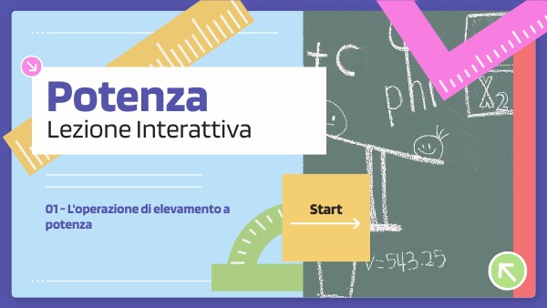 MATHEMATICS UNIT PLAN | Genially