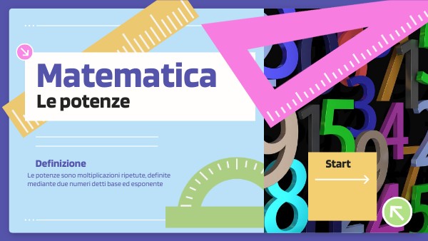 Matematica: le potenze