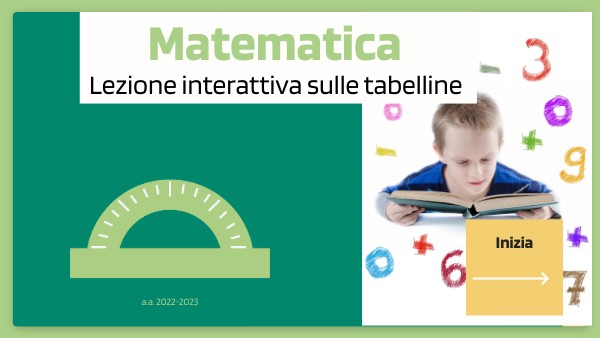 MATHEMATICS UNIT PLAN | Genially