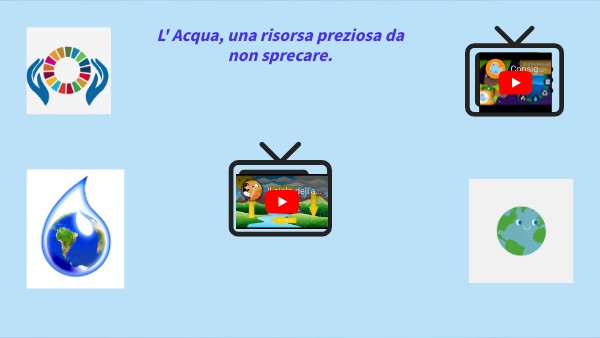 UNA RISORSA PREZIOSA: L'ACQUA