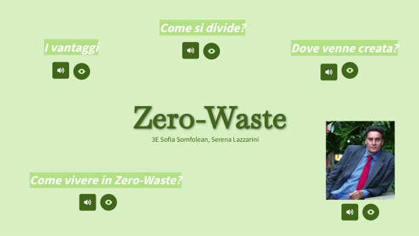 Zero-Waste | Genially